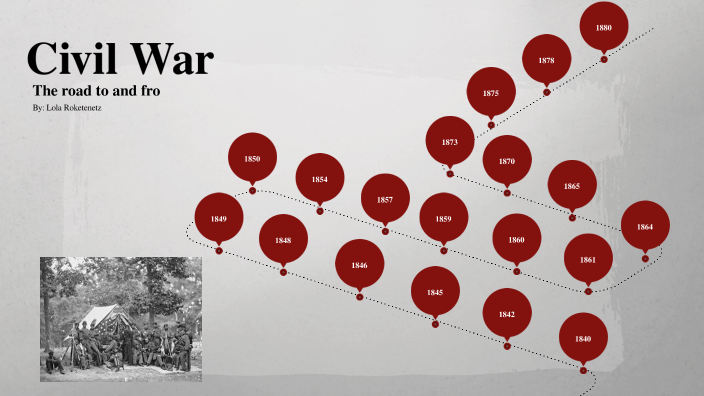 civil war timeline by Lola Roketenetz on Prezi