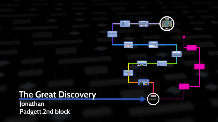 The Great Discovery by jonathan padgett on Prezi