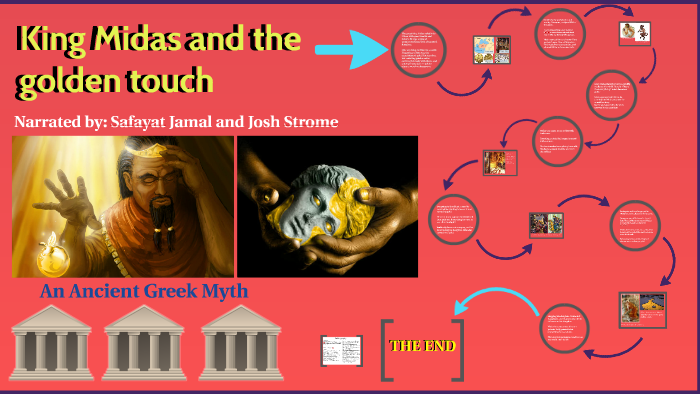 King Midas and the golden touch by Safayat Jamal on Prezi