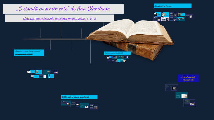 „O stradă cu sentimente” de Ana Blandiana by Popescu Ileana- Alina on Prezi