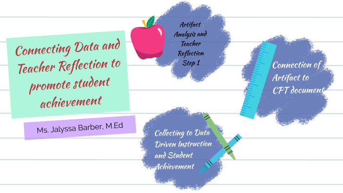 Connecting Data Driven Instruction and Teacher Reflection by Jalyssa ...