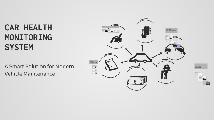 CAR HEALTH MONITORING SYSTEM by sweta rakesh surve on Prezi