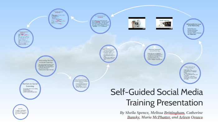 Self-Guided Social Media Training Presentation by Melissa Brittingham on Prezi