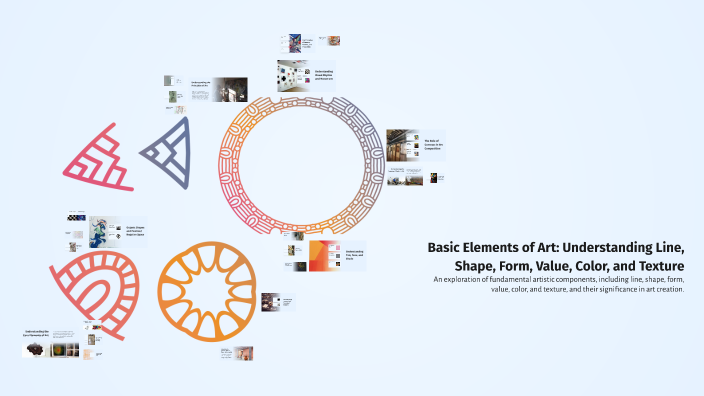 Basic Elements of Art: Understanding Line, Shape, Form, Value, Color ...