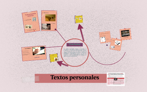Textos personales by on Prezi