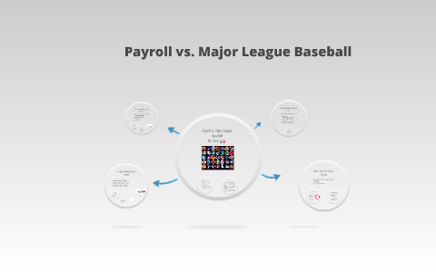 Payroll vs. Major League Baseball by Alexander Issler on Prezi