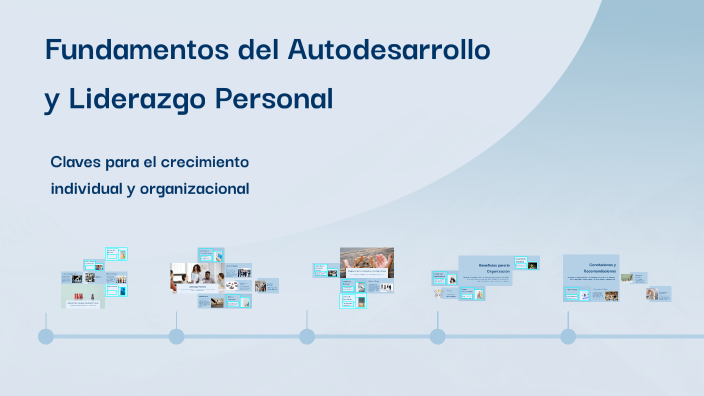 Fundamentos del Autodesarrollo y Liderazgo Personal by angelica ...