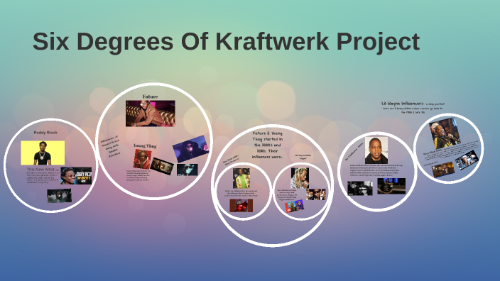 Six Degrees Of Kraftwerk by jacob Crandall on Prezi
