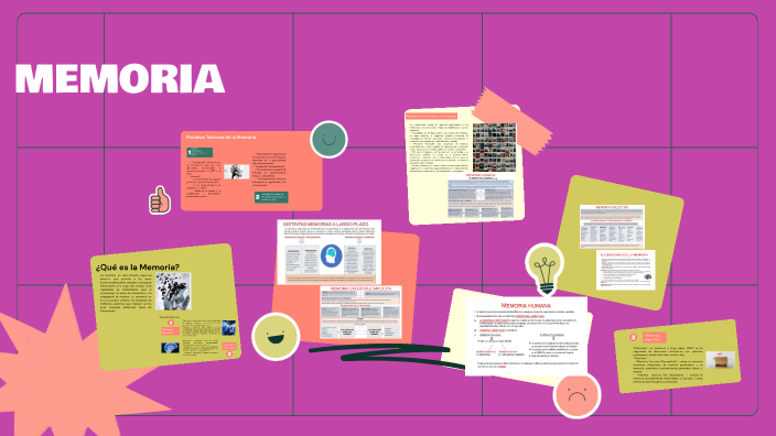 Estructura De La Memoria Humana By Ing Mabel Dominguez On Prezi