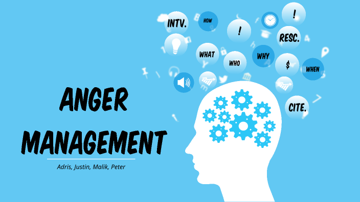 Anger Management by Adris Hamid on Prezi