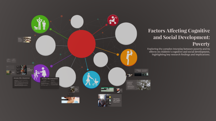 Factors Affecting Cognitive and Social Development: Poverty by Santino ...