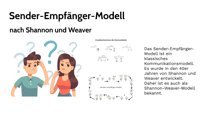 Sender-Empfänger-Modell by Leandra Flor on Prezi