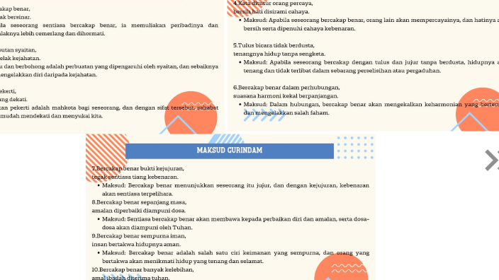 Analisis Gurindam Kelebihan Bercakap Benar by CHRISY ELVIRA MATHIUS IPG ...