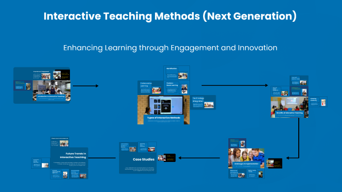 Interactive Teaching Methods (Next Generation) by Adrian Morosan on Prezi