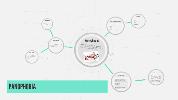 PANOPHOBIA by on Prezi