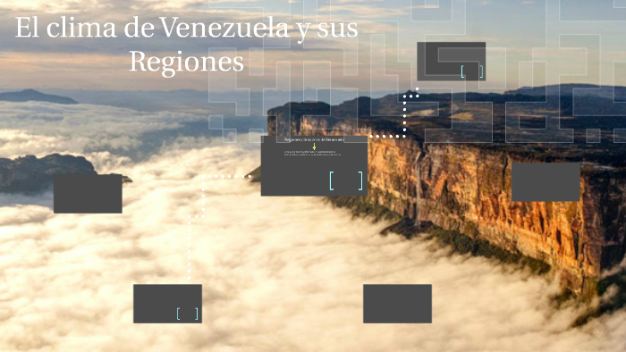 El clima de Venezuela y sus Regiones by joselyn urdaneta on Prezi