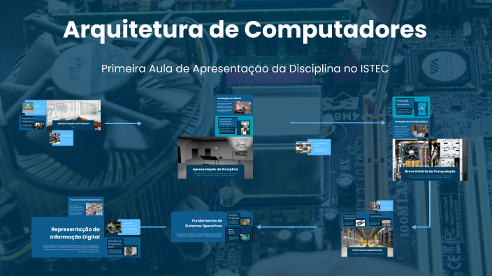 Arquitetura de Computadores by Alex Maximilian Steil on Prezi