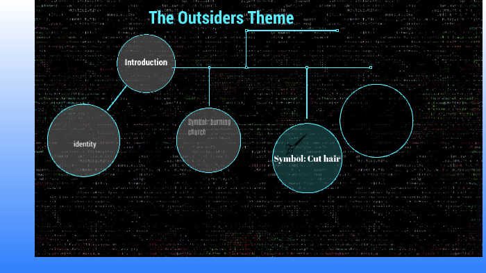 Outsiders Theme by Lorena F on Prezi
