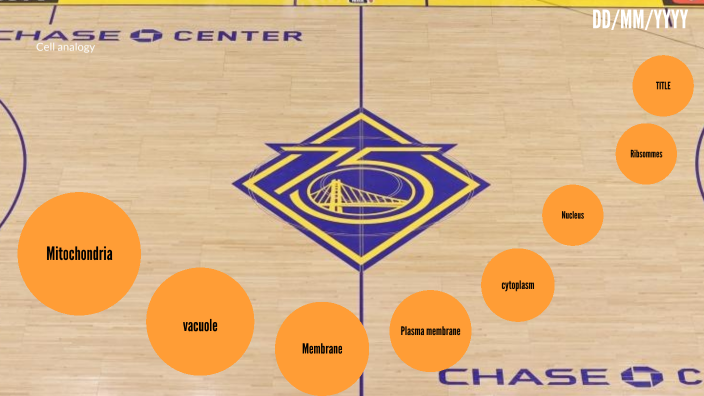 Cell Basketball by Keyan Nkunze on Prezi