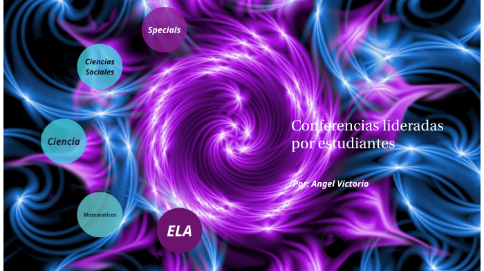 Student lead confrences by Angel Victorio on Prezi