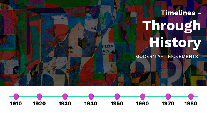 Timelines-Through History MODERN ART MOVEMENTS by on Prezi