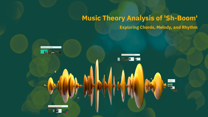 Music Theory Analysis of 'Sh-Boom' by Andrew Hill on Prezi