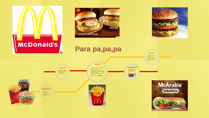 Mc Donalds... Para pa,pa,pa by on Prezi
