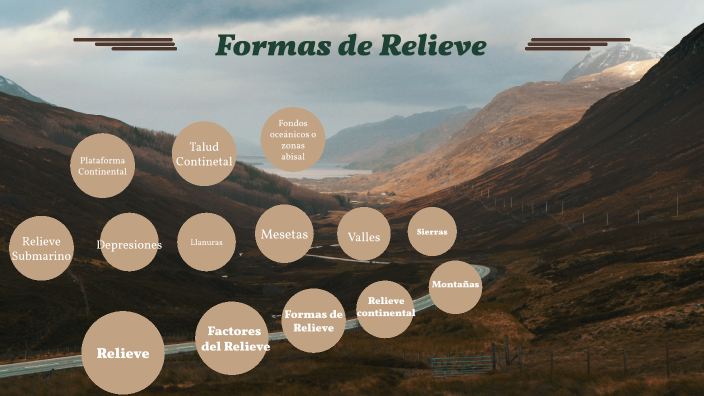 Formas de Relieve by Camila Mareco on Prezi