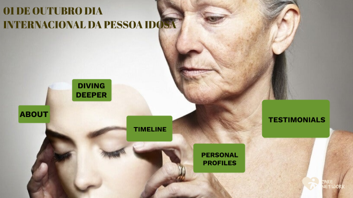 DIA DA PESSOA IDOSA by Natalia Rocha on Prezi