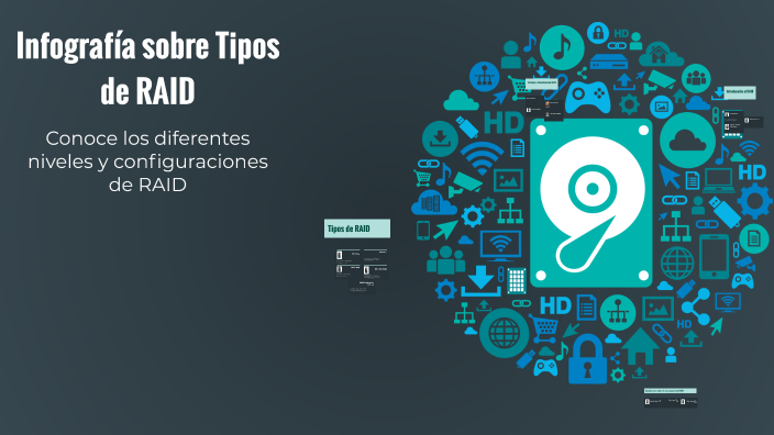 Infografía sobre Tipos de RAID by Alberto Contreras on Prezi