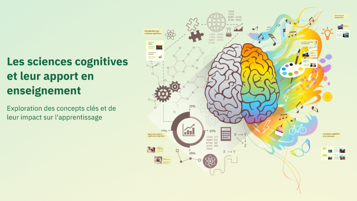 Les sciences cognitives et leur apport en enseignement by YOUSSEF FILALI on Prezi