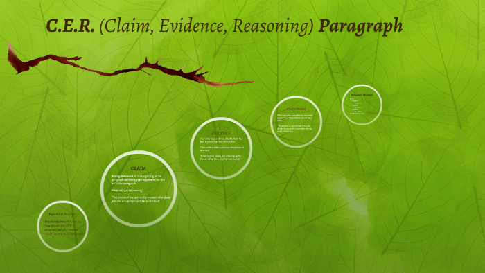 C.E.R. (Claim, Evidence, Reasoning) by Melinda Smith on Prezi