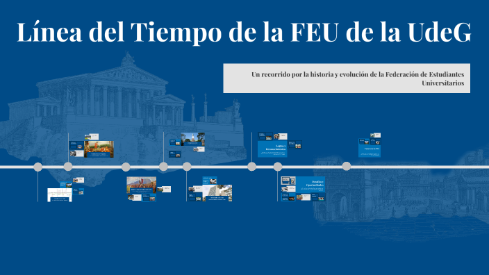 Línea del Tiempo de la FEU de la UdeG by EDWIN NOE CASILLAS MARES on Prezi
