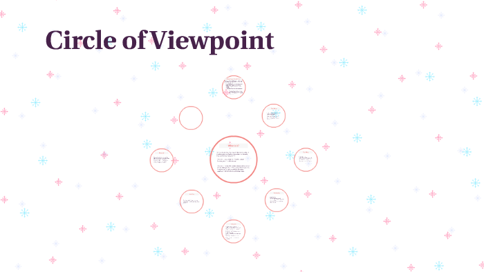 Circle of Viewpoint by Belle Kraxberger on Prezi