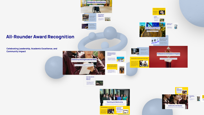 All-Rounder Award Recognition by Halden Sorrow on Prezi