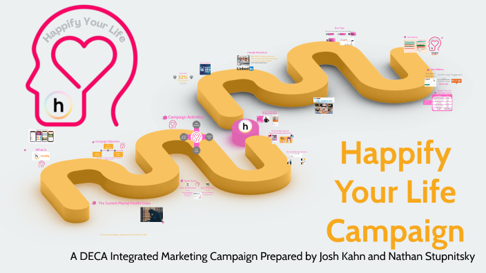 Happify Your Life Campaign by Joshua Kahn on Prezi