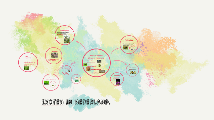 exoten in Nederland. by eline wind on Prezi