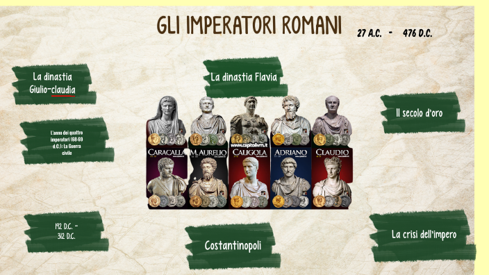 Gli imperatori romani by Susanna Loche on Prezi