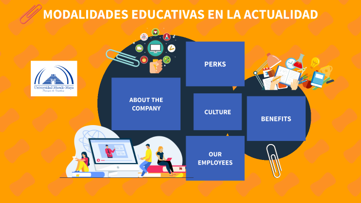 MODALIDADES EDUCATIVAS EN LA ACTUALIDAD by Elizabeth Pérez on Prezi