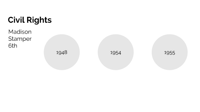 Civil Rights by Madison Stamper on Prezi