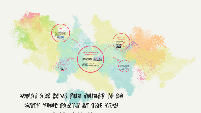 What are some fun things to do with your family at the New j by ...