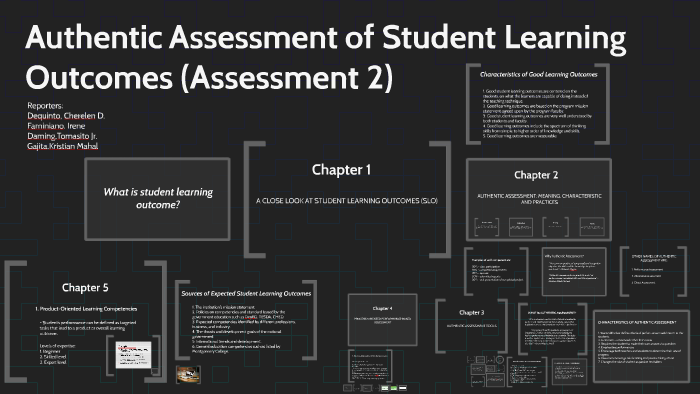 Authentic Assessment of Student Learning Outcomes (Assessmen by ...