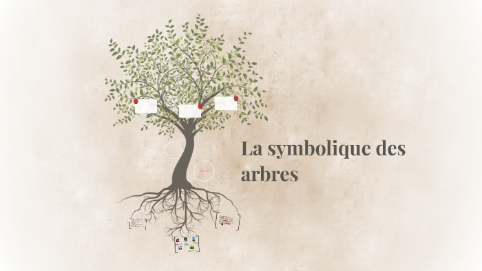 La symbolique des arbres by dominique landry on Prezi