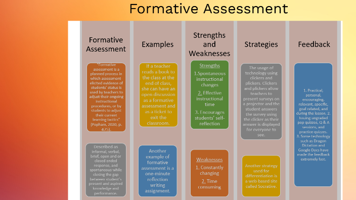 Formative Assessment by Lisa Tillery on Prezi