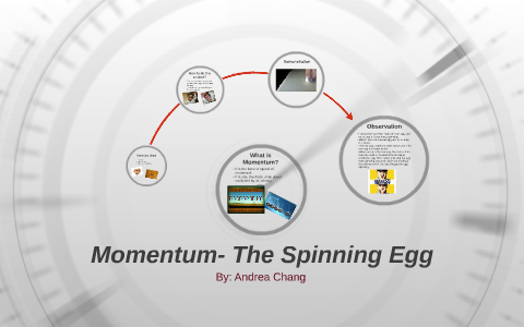 Momentum- The Spinning Egg by Andrea Chang on Prezi