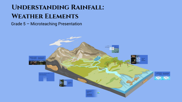 Understanding Rainfall: Weather Elements by Annissia on Prezi