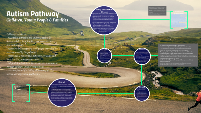 Autism pathway for children, young people and families by Gemma Smith on Prezi