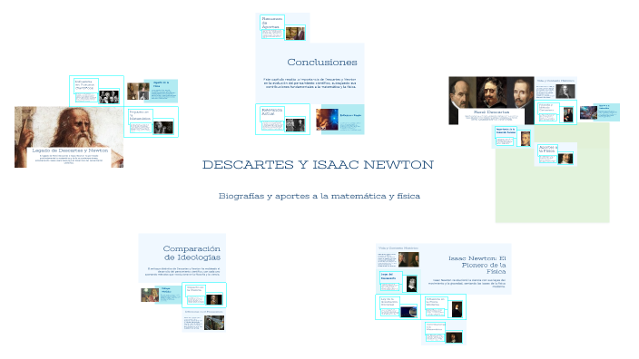 DESCARTES Y ISAAC NEWTON by Yadira Gomez on Prezi