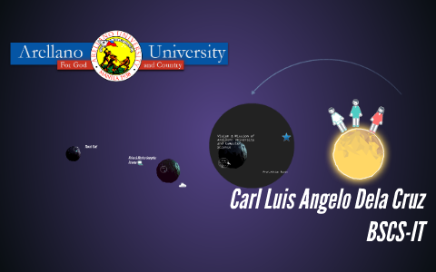 Vision Mission of Arellano University by Carl Luis Angelo Delacruz on Prezi