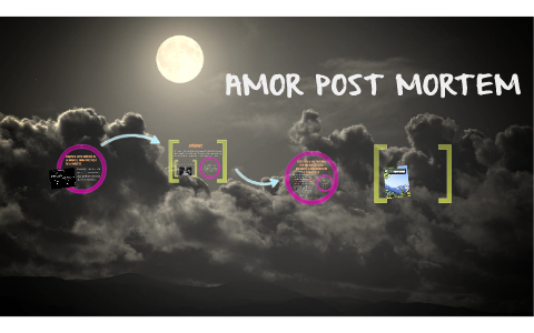AMOR POST MORTEM by Julia Requejo on Prezi